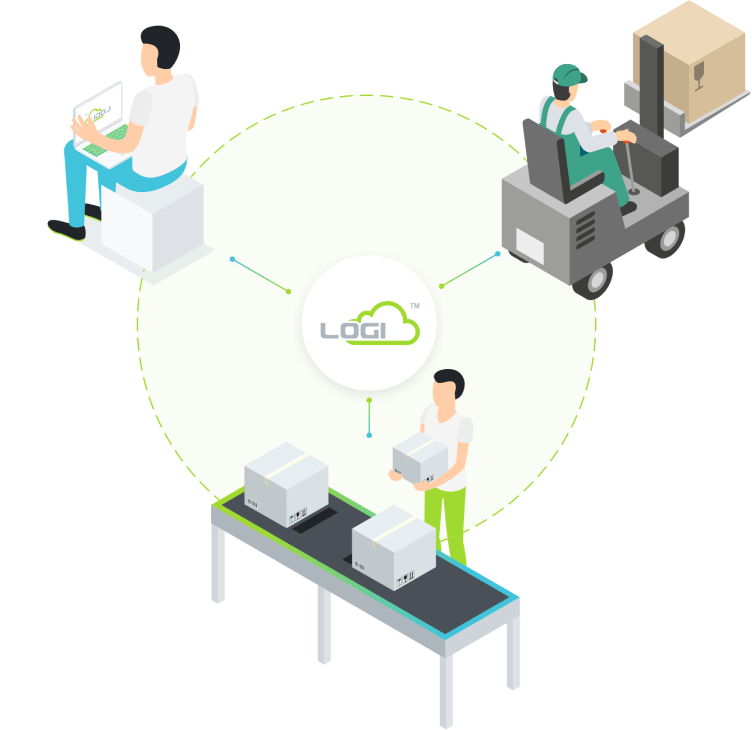 Way To Become A Top Logistics Consulting Professional 4PL - Lead ...